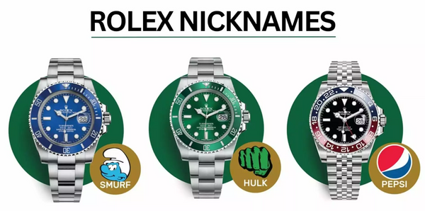 Unlocking the Secret Language of Rolex Collectors: A Comprehensive Gui ...